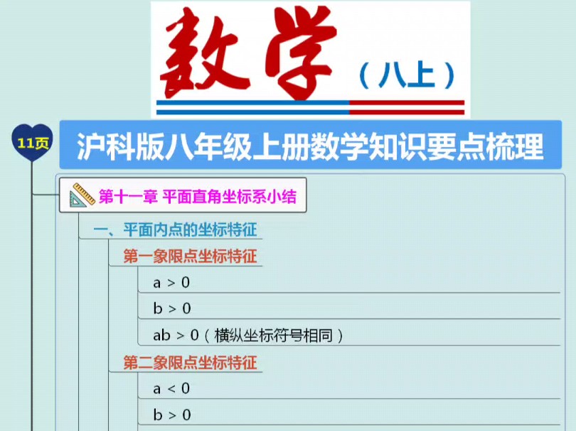 沪科版八年级上册数学知识要点思维导图