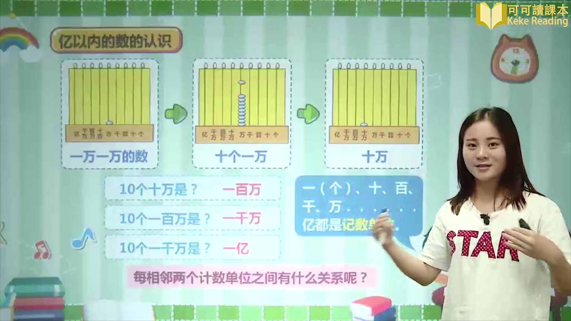 小学数学四年级上册 大数的认识 亿以内数的认识(一)