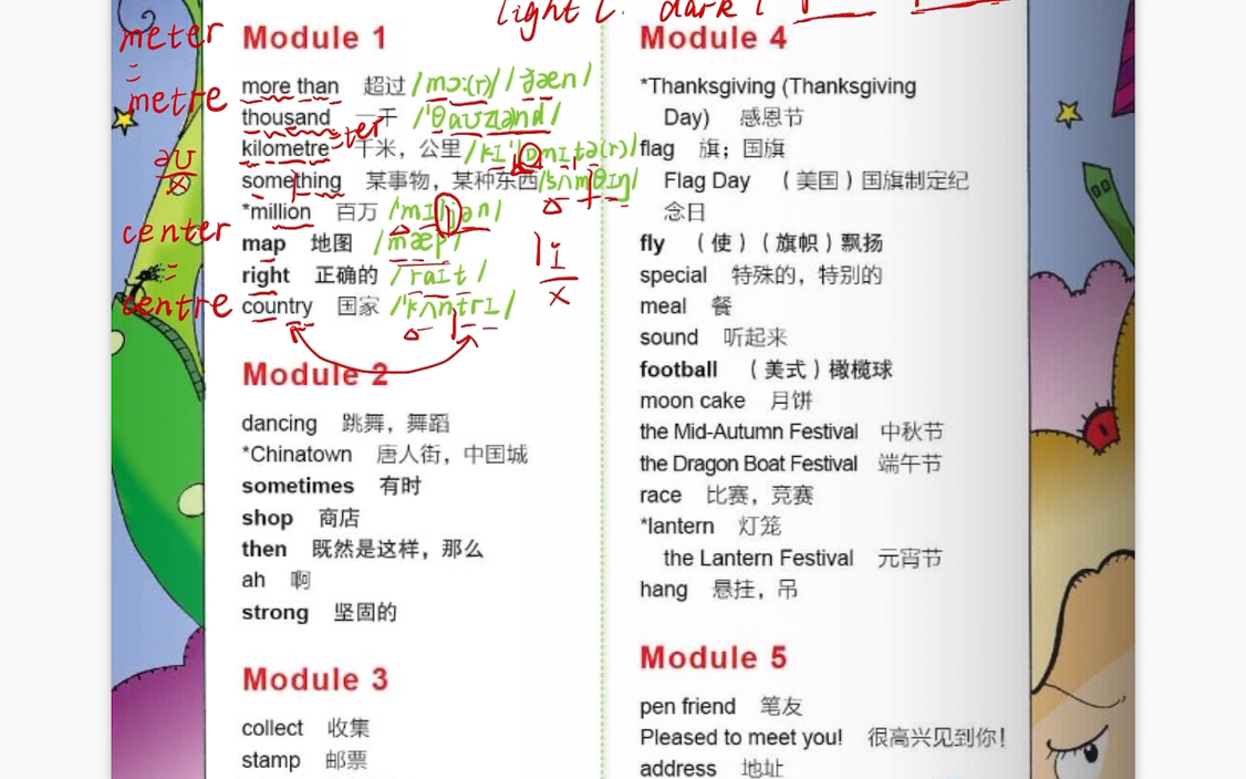外研版(三起)英语-六年级上册-Module 1-单词带读