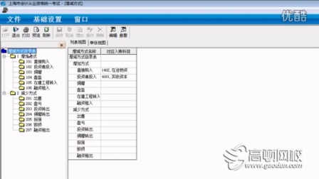 会计从业-电算化-固定资产核算模块