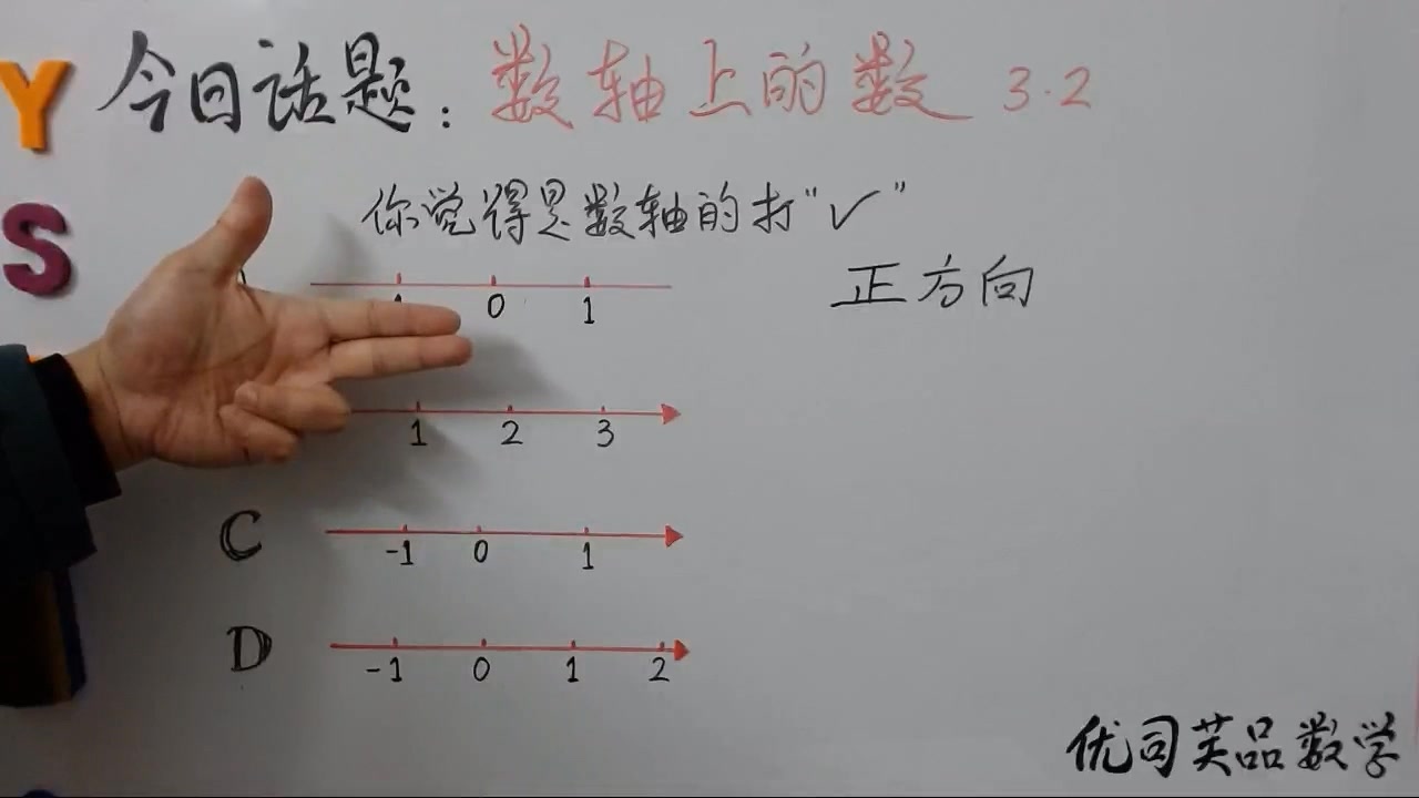 2020年3月六年级数学下册:数轴上的数讲解及题练,优司芙品数学