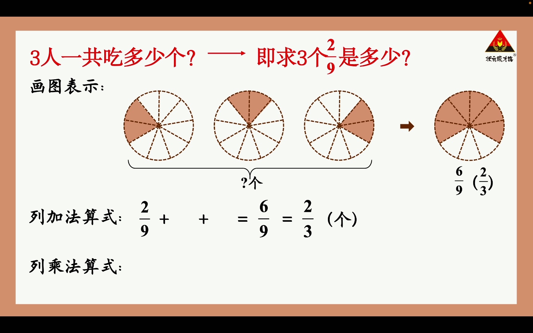 用画图的方法理解分数乘整数