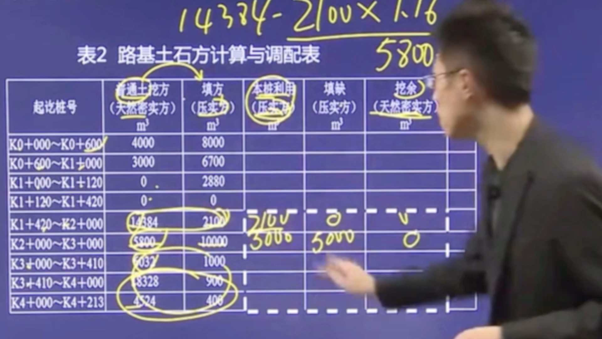 宿迁新思维建造师 一题搞懂公路实务 本桩利用 填缺 挖余