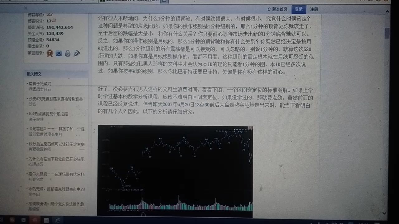 缠酒小散读原文缠中说禅教你炒股票61(区间套定位图解分析示范六)