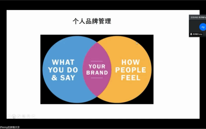 Personal MBA 像管理企业一样管理自己