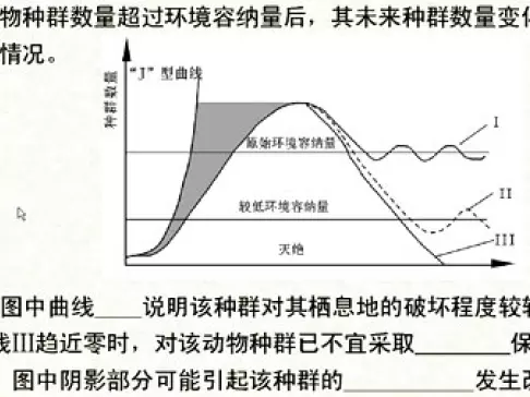 (汉水丑生一轮复习)生态系统的结构和功能习题讲解