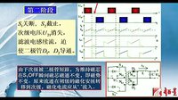 07双向磁化——推挽、半桥和全桥、变换器磁芯要求(四)