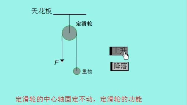 定滑轮#家有初中生 #学霸秘籍