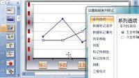 PPT图表使用教程 怎样插入图表