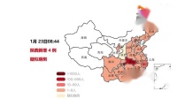 活动作品1月份全国新型冠状病毒疫情实时分布图