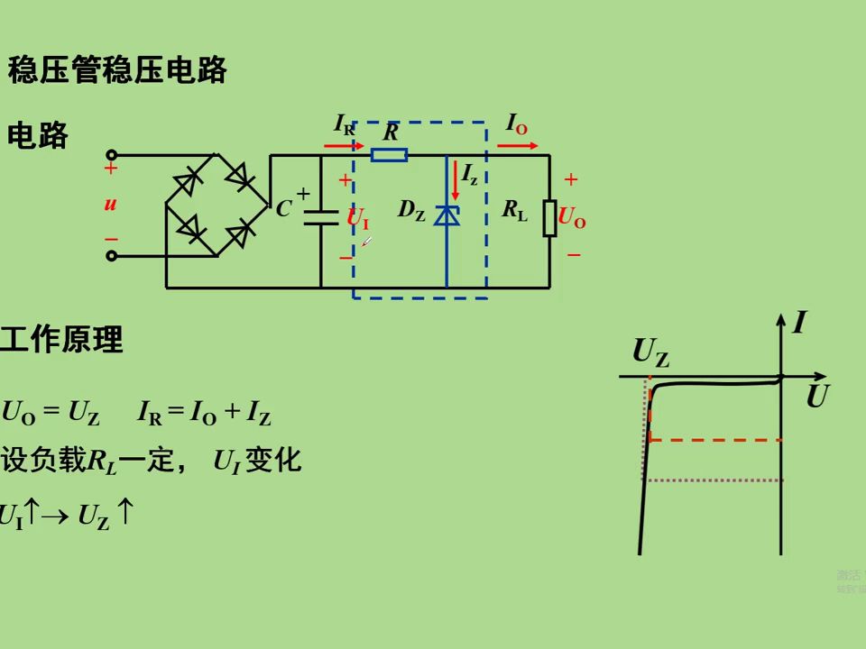 5.5 稳压二极管