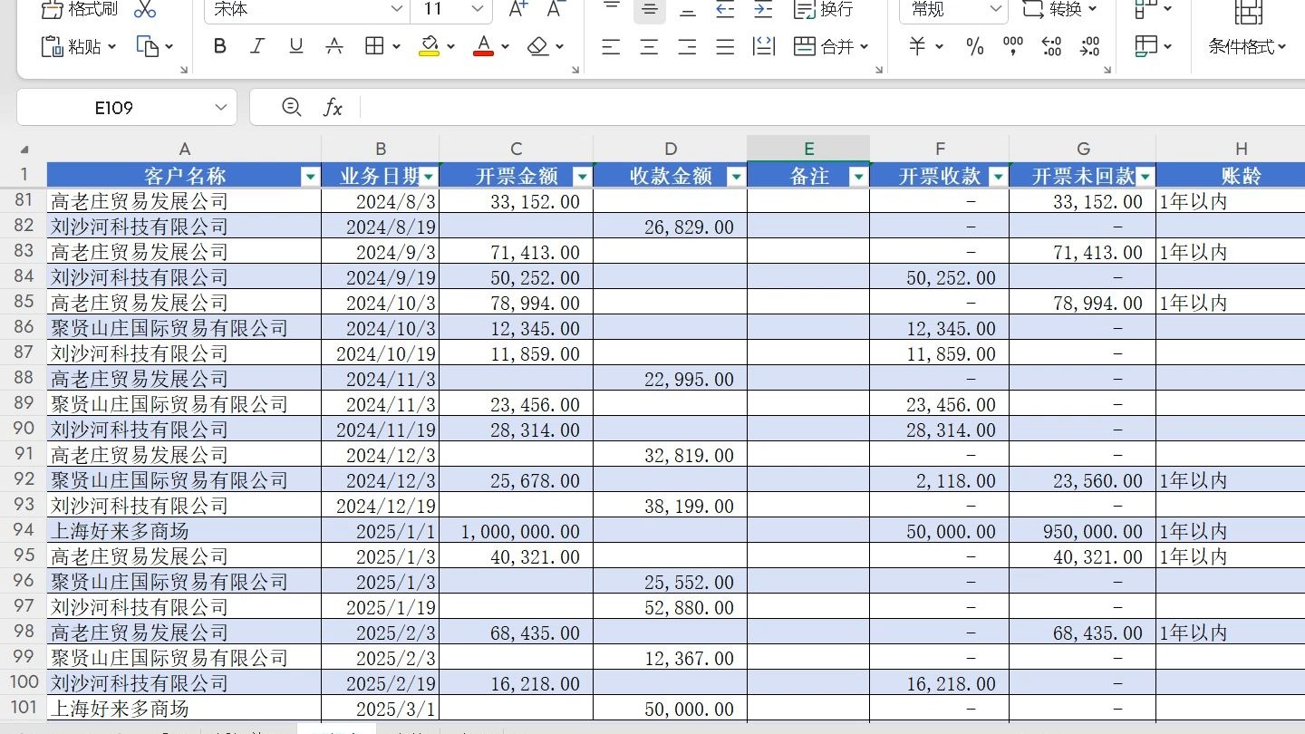 用WPS表格制作应收账款分析表自动汇总往来单位应收账