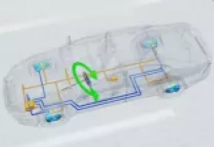 汽车ESP电子稳定系统道路演示