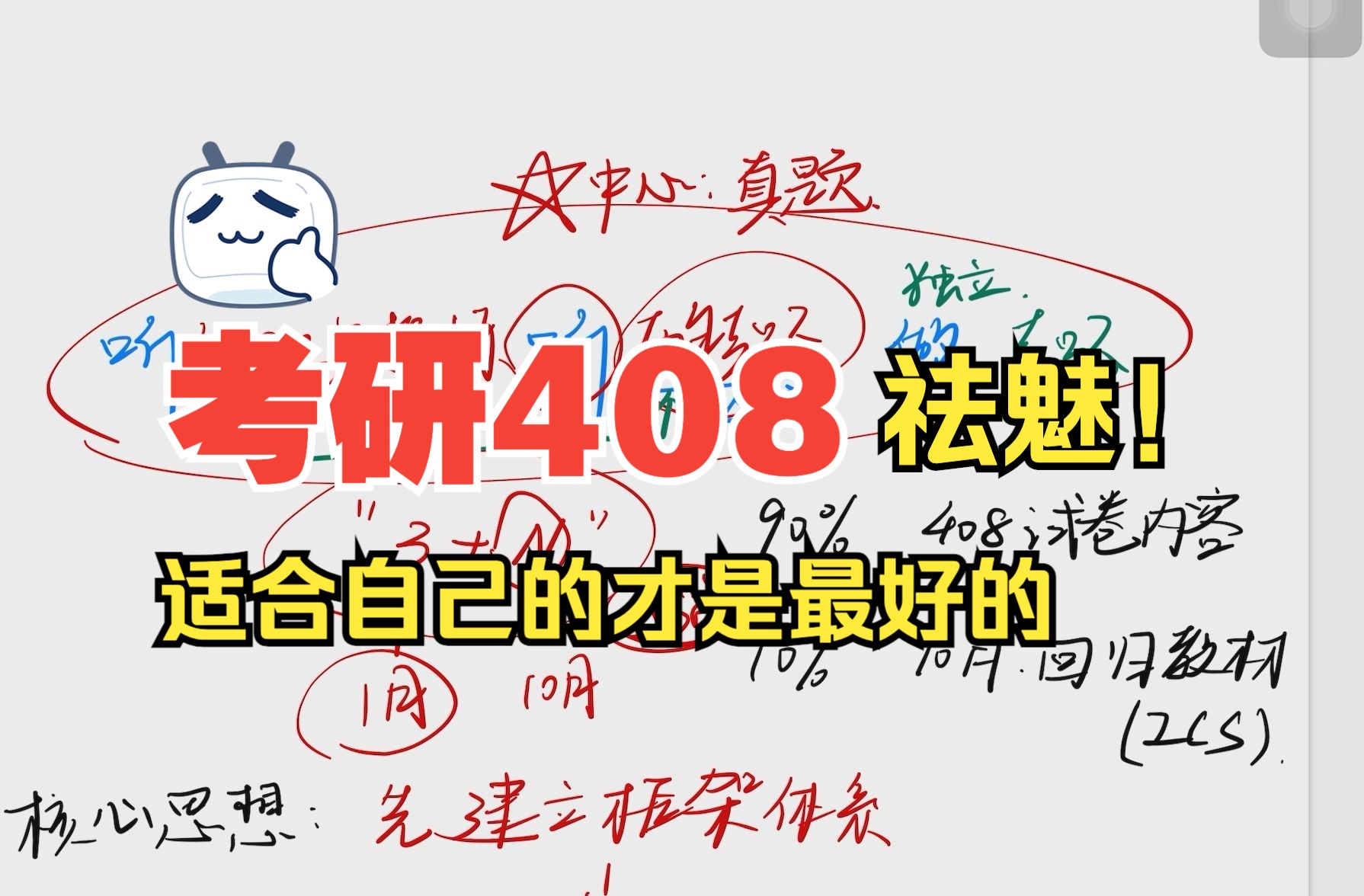 25计算机考研408祛魅!拒绝模版化,找到适合自己的!