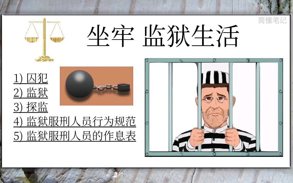 囚犯的一天 监狱介绍 服刑|监狱的生活 犯人的作息表 坐牢 探监 |监狱...