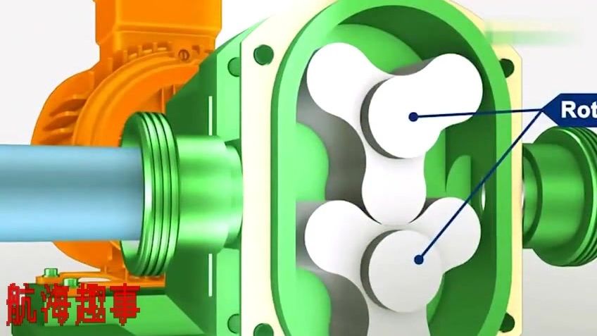 船舶常用油泵“罗茨泵”3D动画演示,轻松理解!