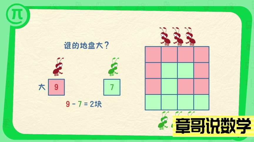 小学数学中通过数格子来判断面积大小,考察孩子们的手眼观察能力