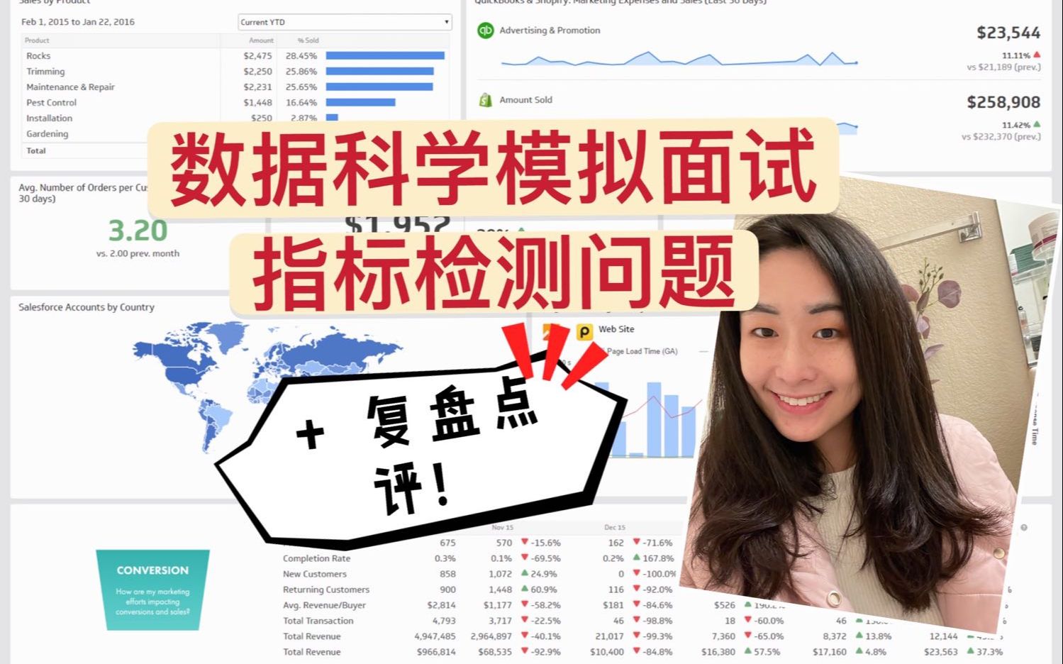 数据科学模拟面试——指标变化分析问题|资深面试官点评
