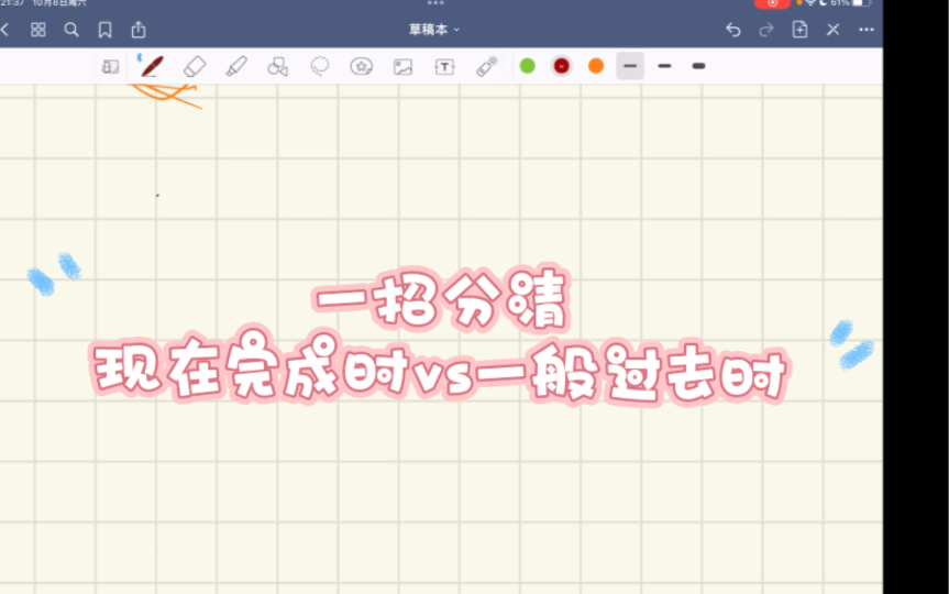 一招分清!现在完成时和一般过去时