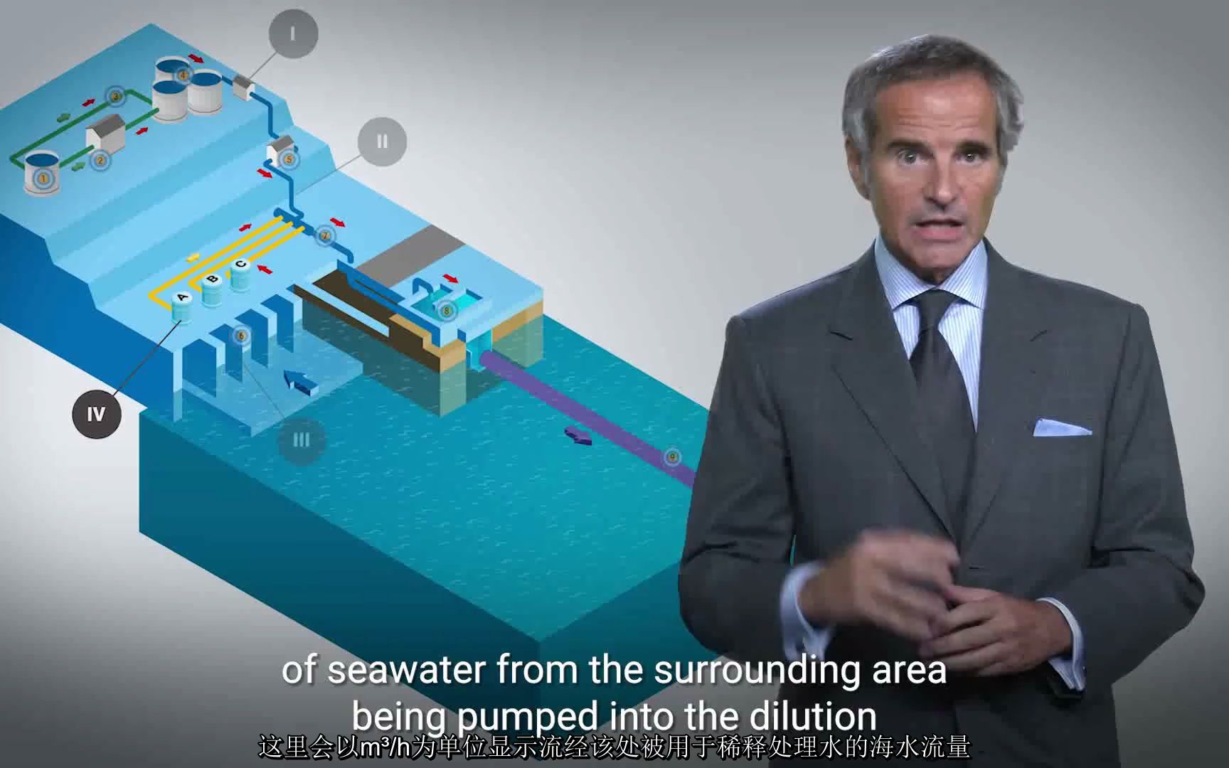 ...原子能机构(IAEA)发布福岛第一核电站核污染水排放系统实时检测数据