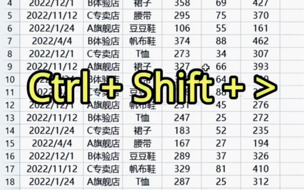 ...了办公效率大大提升——轻松办公,告别加班 #excel技巧 #excel #文员