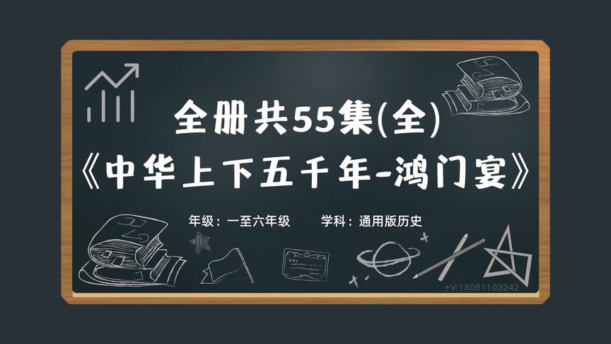 #鸿门宴 | 中华上下五千年历史故事趣味动画视频讲解《鸿门宴》