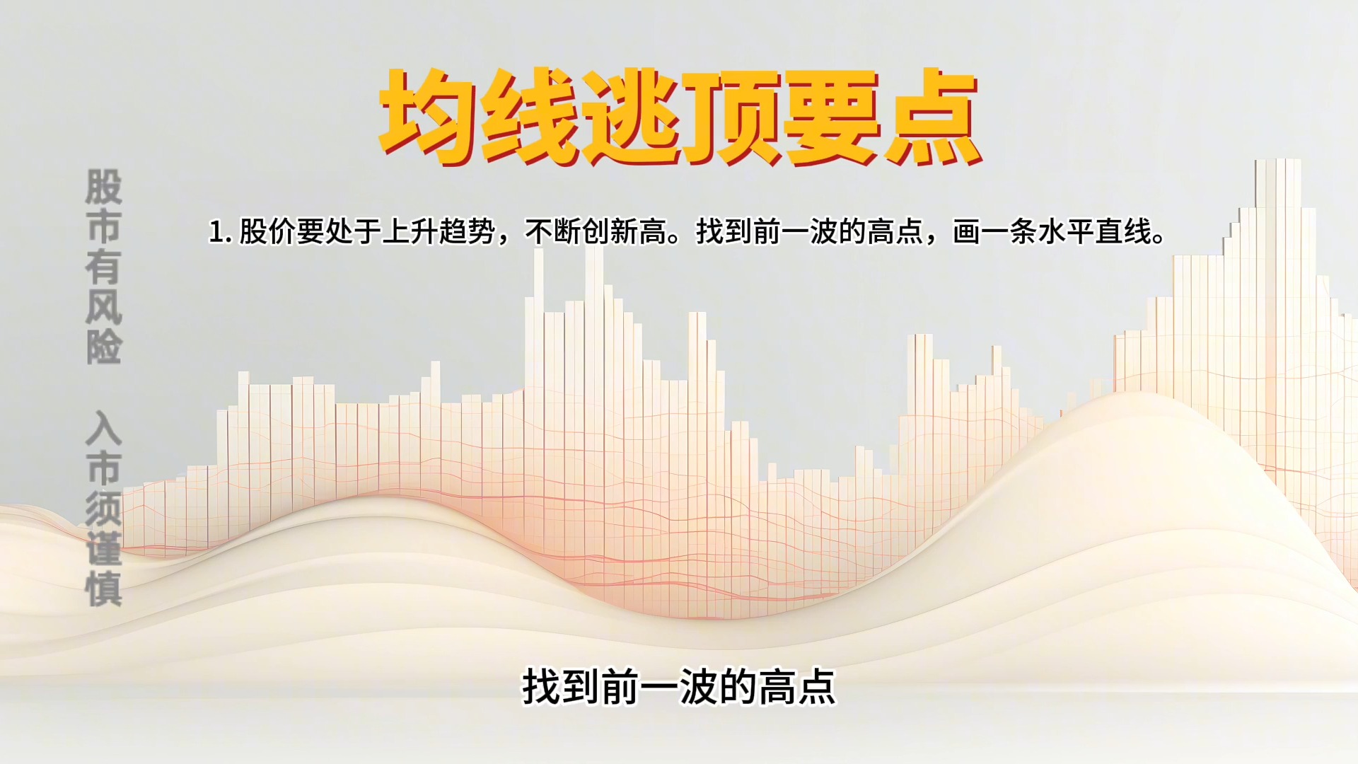 ...回撤#证券 #证券投资 #金融 #大盘 #理财 #上证指数 #交易员 #金融常识