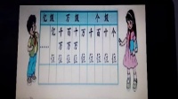 《计数单位和数位》——师范附小 数学——王文静
