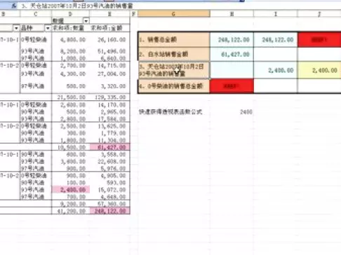 Excel函数与公式实战技巧精粹视频教程11-09_活用Excel透视表函数之一