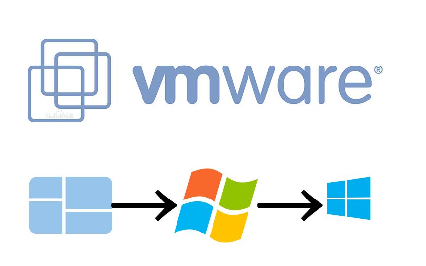 【VMware】大神演示1小时从Windows 1.0各站停靠升级到Windows 8