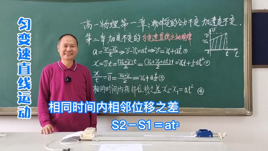 推导匀变速直线运动规律,相同时间内相邻位移之差S2-S1= at²