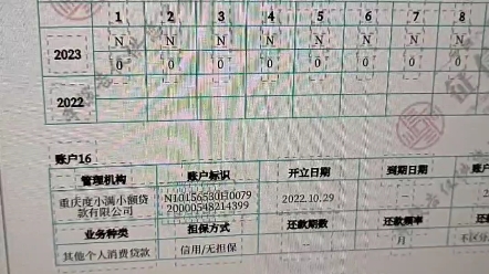 入职征信报告要怎么样去修改美化呢?