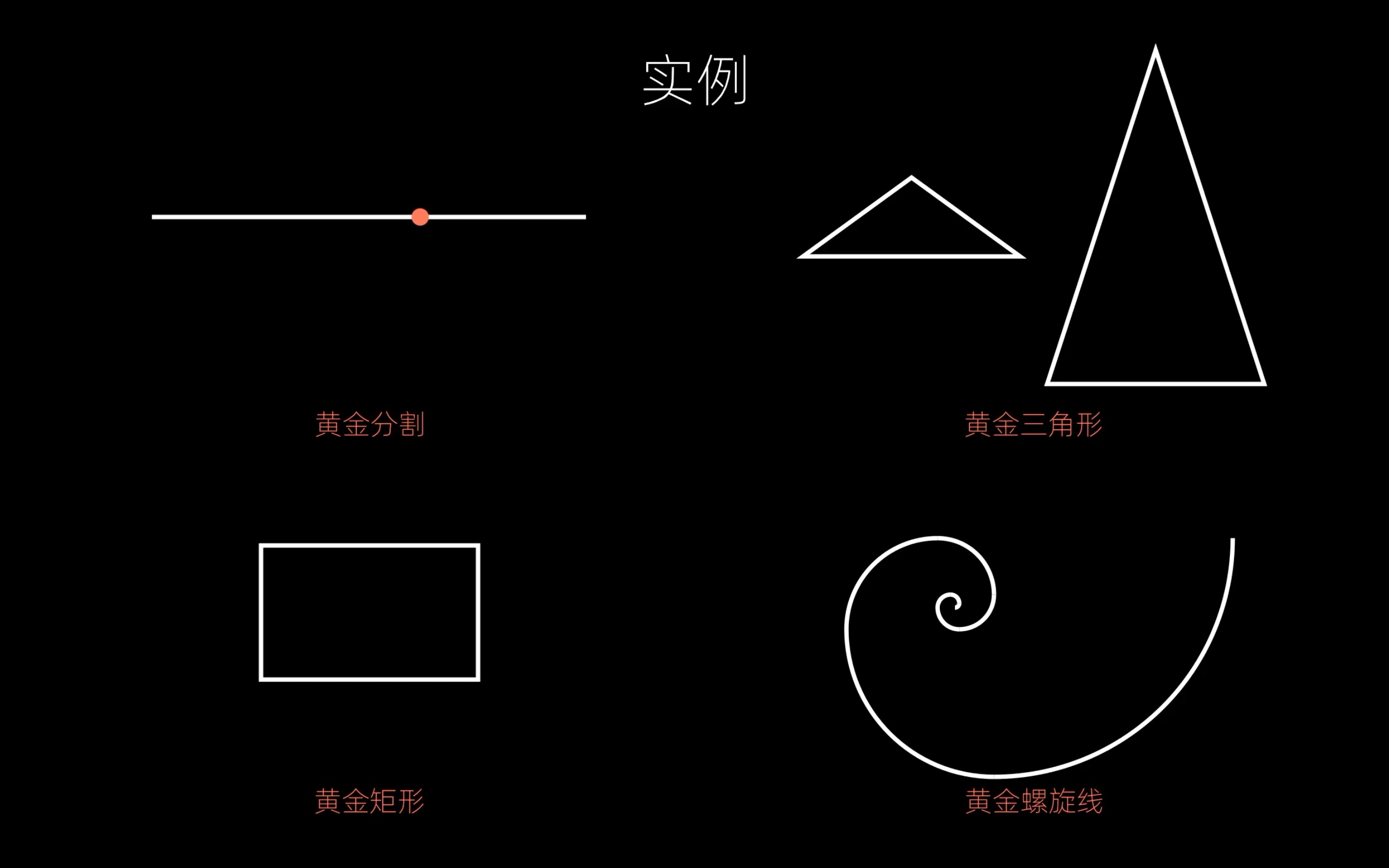 黄金分割——黄金三角形、黄金矩形和黄金螺旋线,斐波那契数列-数学-...
