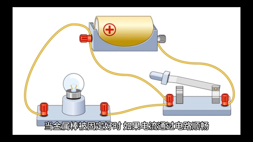 试电笔用法