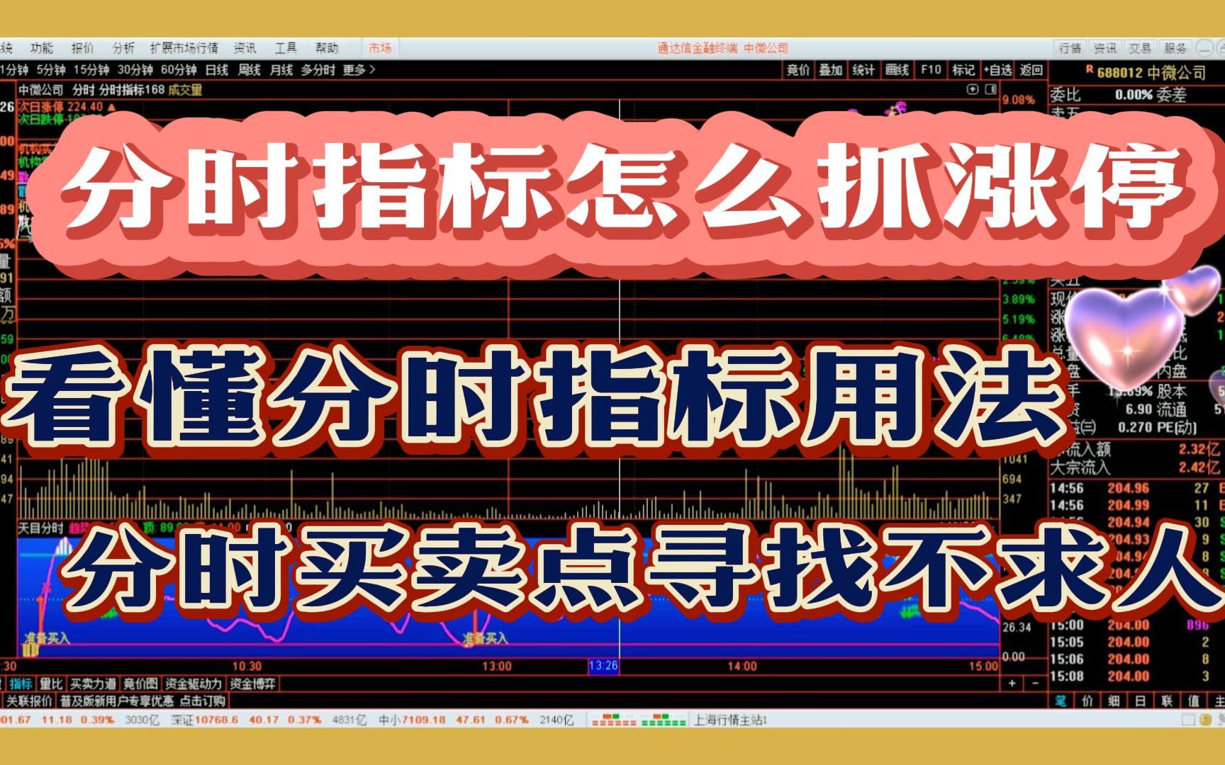 通达信分时指标怎么抓涨停,教你看懂分时指标用法,分时买卖点寻找不...