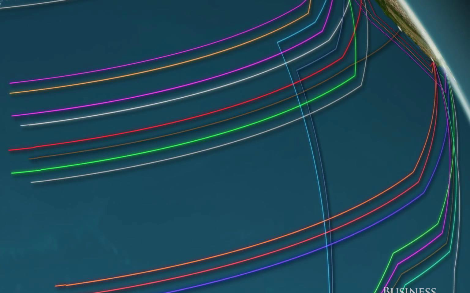 全球互联网海底光缆铺设线路图