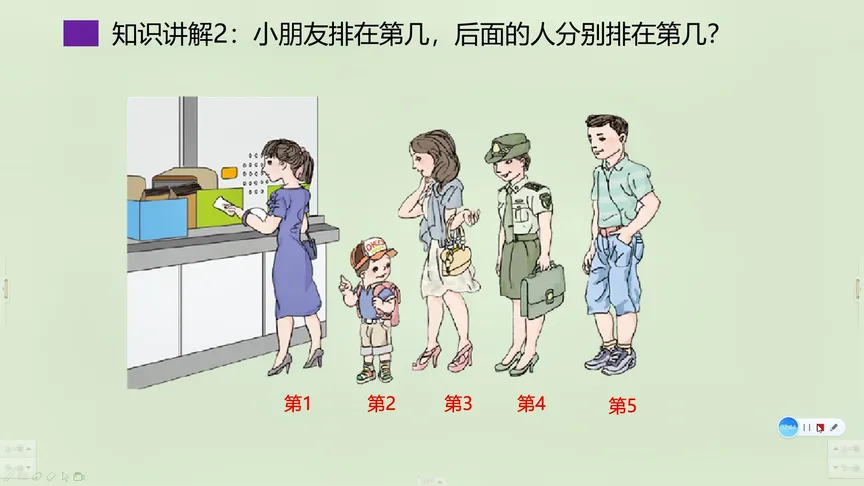 一年级数学上册几和第几的不同含义