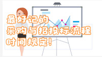 最好记的采购与招投标流程「时间规定」!建议收藏