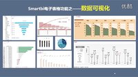 smartbi电子表格介绍(低清)