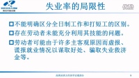 《考研西方经济学高鸿业版宏观部分》第4期:名义和实际GDP、失业和...