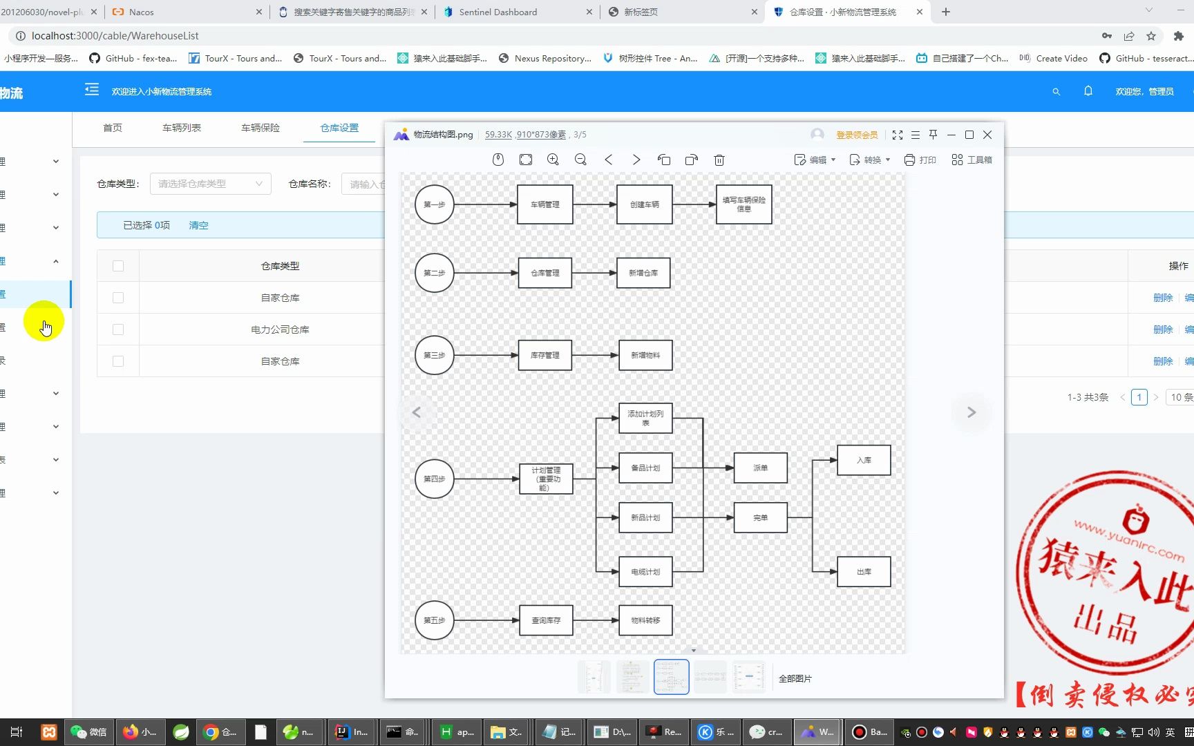 SpringBoot+Vue实现的商业物流系统演示