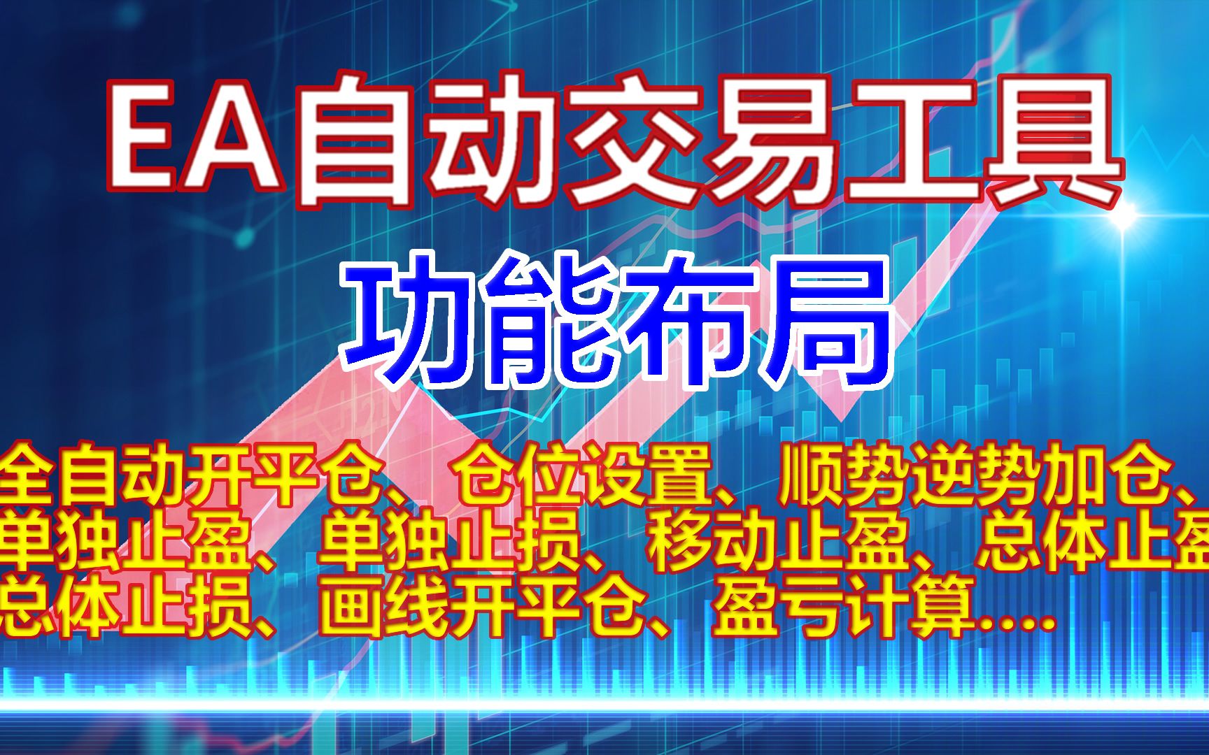 EA自动交易工具的功能布局,全自动开平仓、仓位设置、顺势逆势加仓...