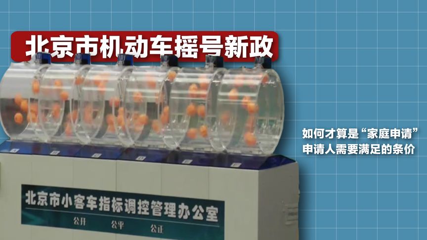 视频│北京机动车摇号拟出台新政 指标向无车家庭倾斜