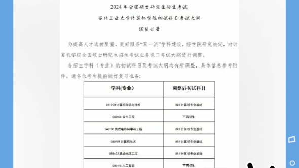 2024考研资讯西北工业大学计算机学院,2024年全国硕士研究生招生...