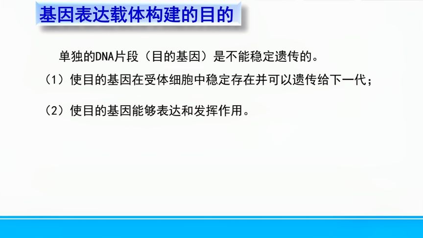 高中生物选修三～基因表达载体构建的目的