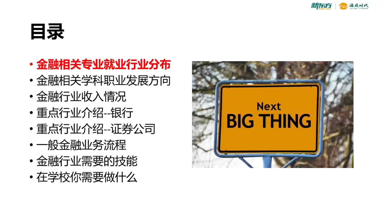 金融行业全景概述