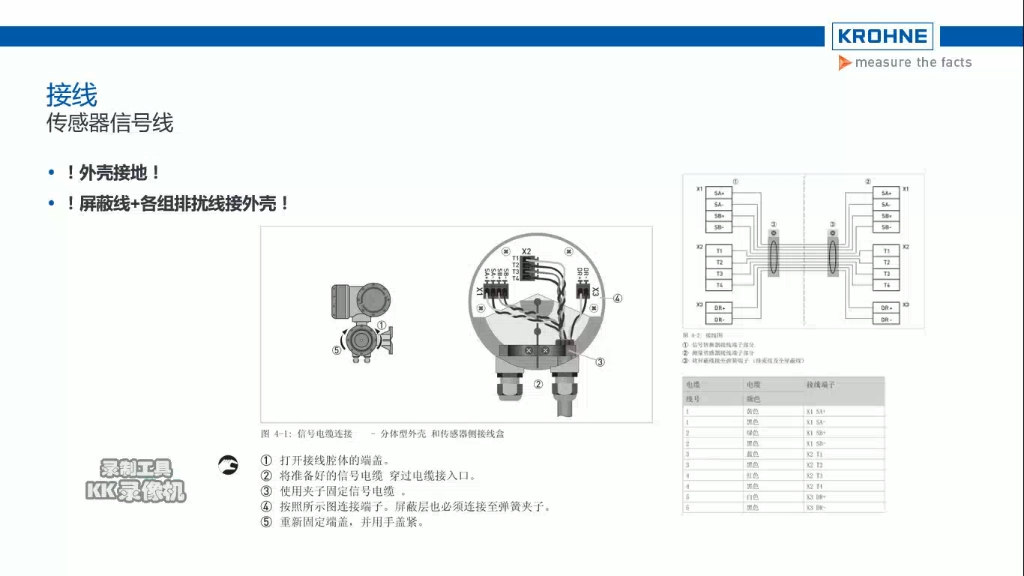 科隆质量流量计