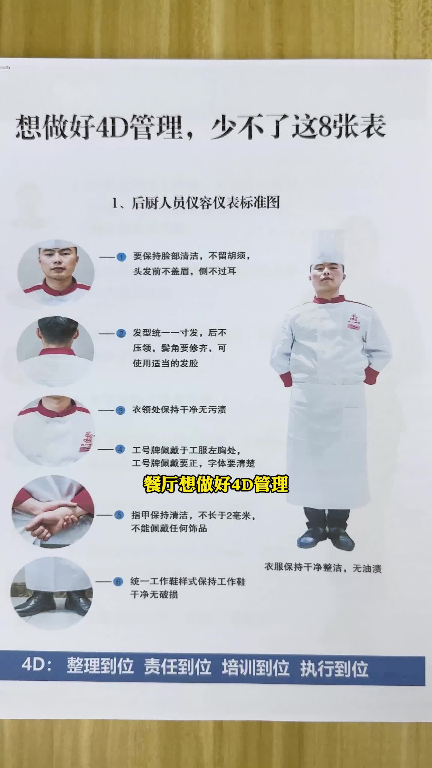 餐厅想做好4D管理,少不了这8张表,餐饮老板一定要看看#4D管理