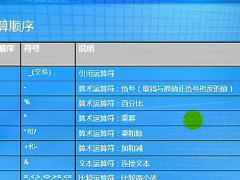 循序渐进学Excel视频课程_03