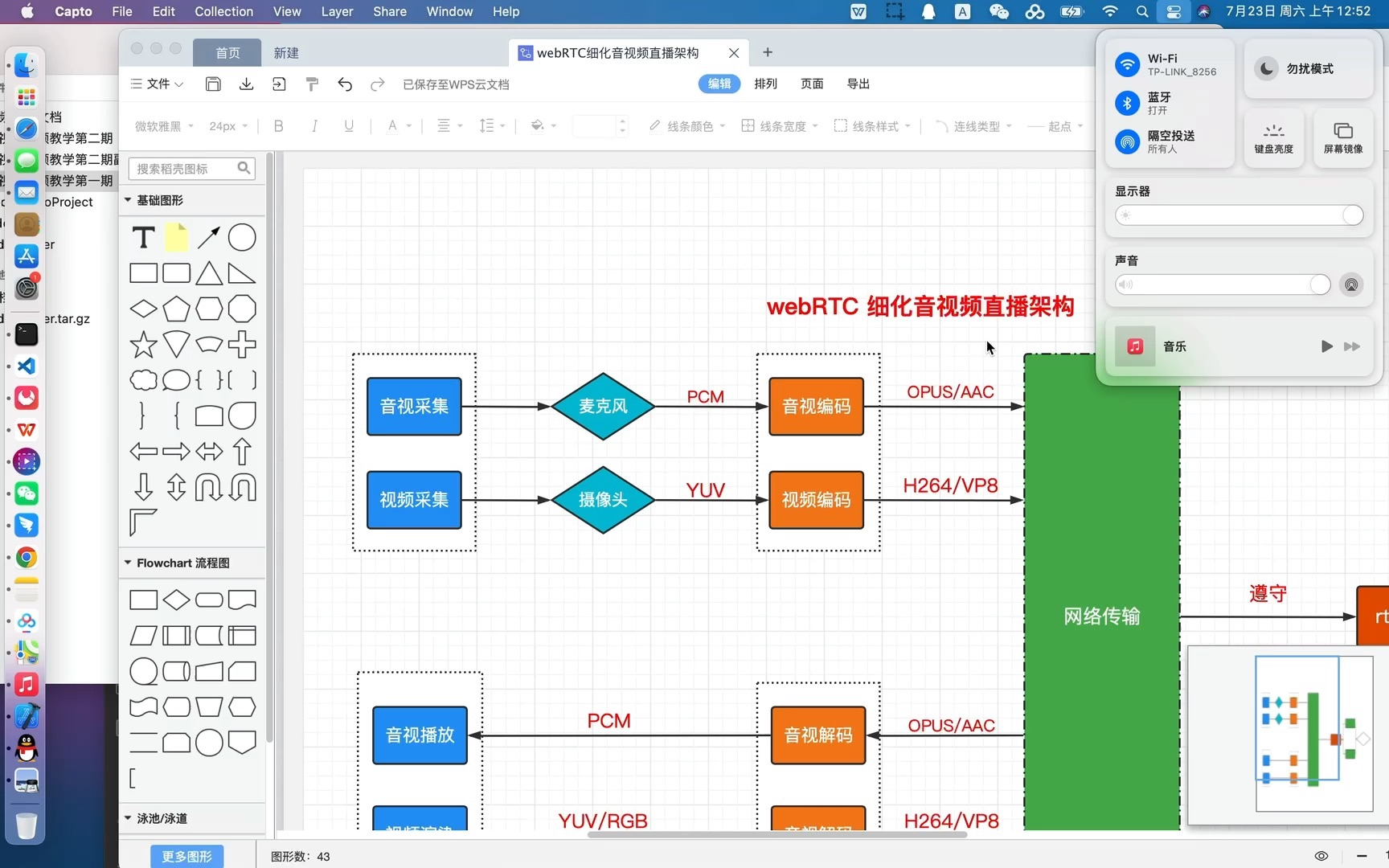 第11集 webRTC细化音视频直播架构之Opus 音频编码之api 层补充